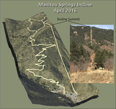 Hiking and Mapping the Manitou Springs Incline