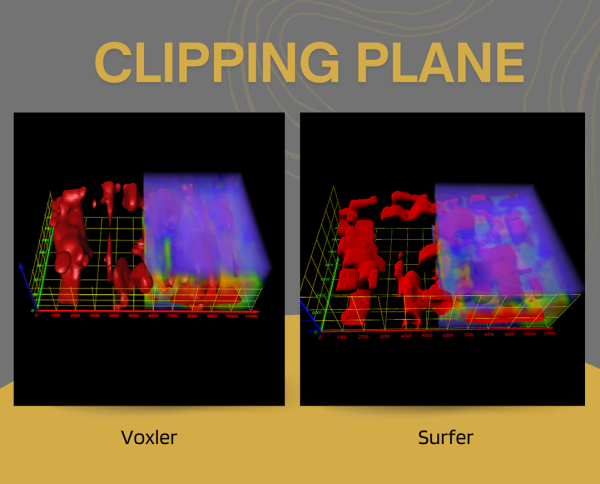 Reduce your Software Toolkit with 3D Modeling