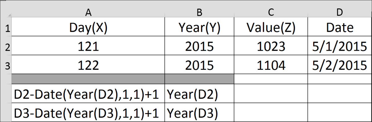 Plot Multi-Variate Marine Data with Time Maps