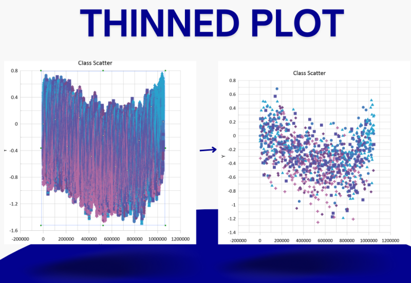 Communicate Data Intuitively With the Latest Grapher Release