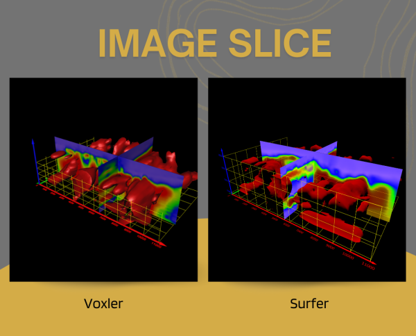Reduce your Software Toolkit with 3D Modeling