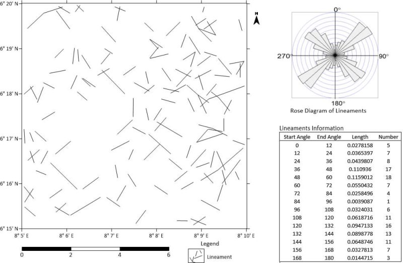 Geologists Determine Optimal Waste Disposal Location