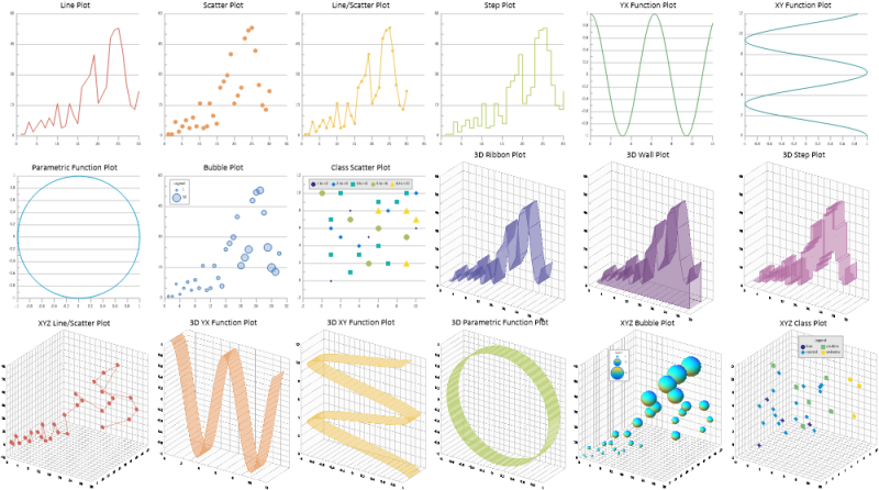8 Reasons Grapher is the Perfect Tool for Students