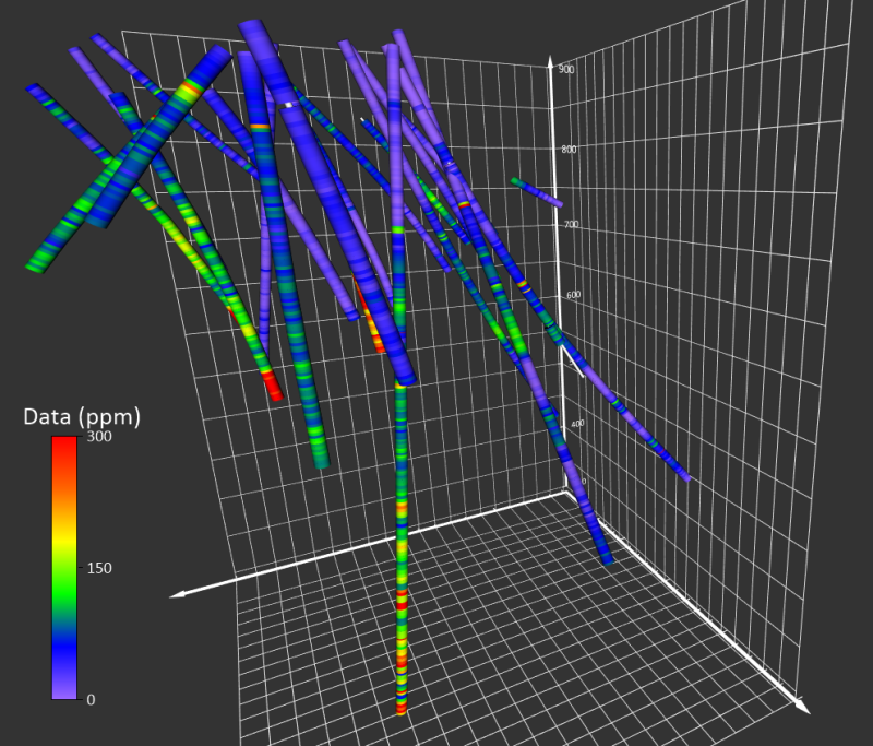 Drillholes, Alpha Shapes, and Isopachs. Oh My!