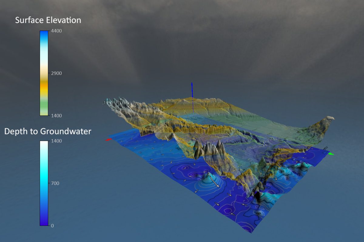 Environmental | Solutions | Golden Software