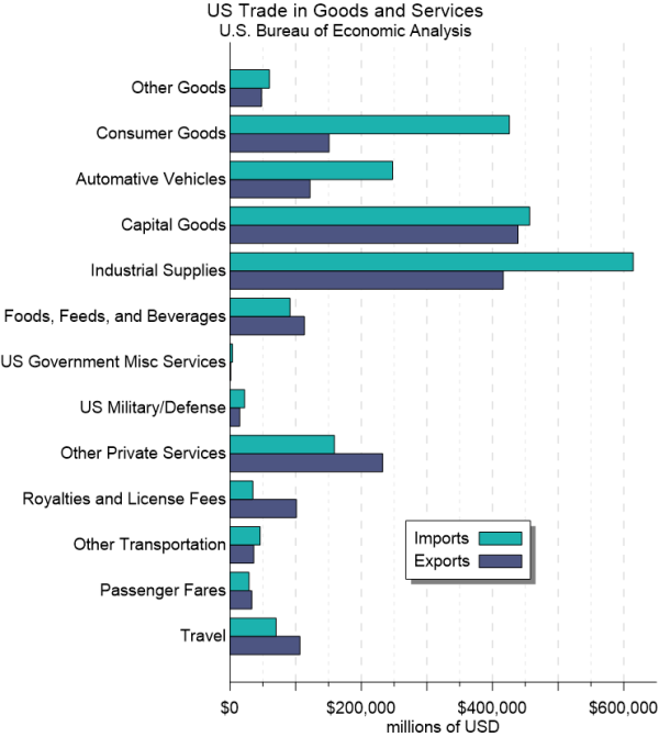 Grapher | Products | Golden Software