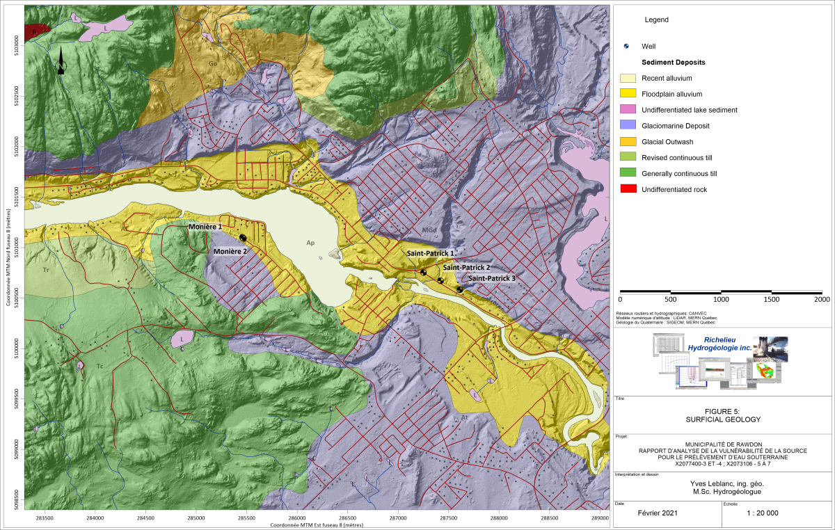 Surfer | Products | Golden Software