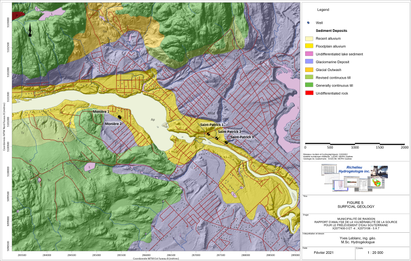 Surfer | Products | Golden Software
