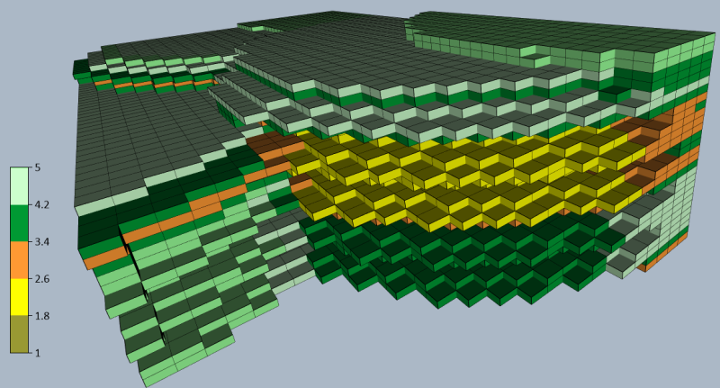 Golden Software Expands 3d Subsurface Visualization Capabilities