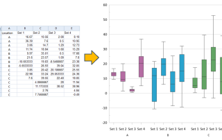 Golden Software | 2D & 3D Data Modeling and Mapping Software