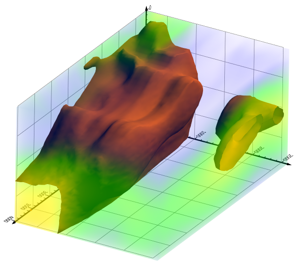 Golden Software Expands 3D Subsurface Visualization Capabilities