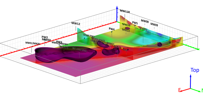 Golden Software | 2D & 3D Data Modeling and Mapping Software