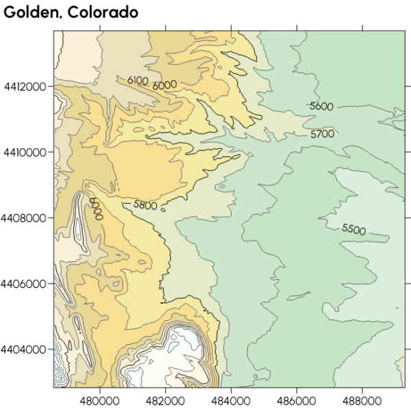 Contour Maps: Exploring This Popular Visualization