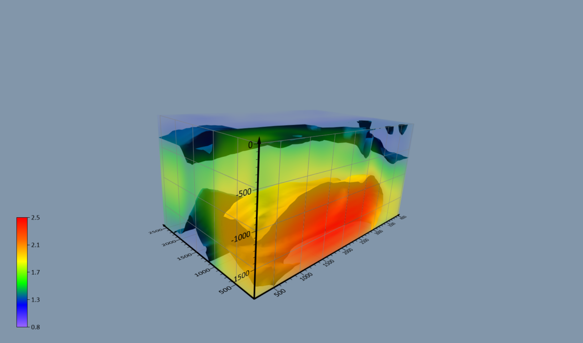 Found a 3D Model That Inspires You? Steps to Re-Create It