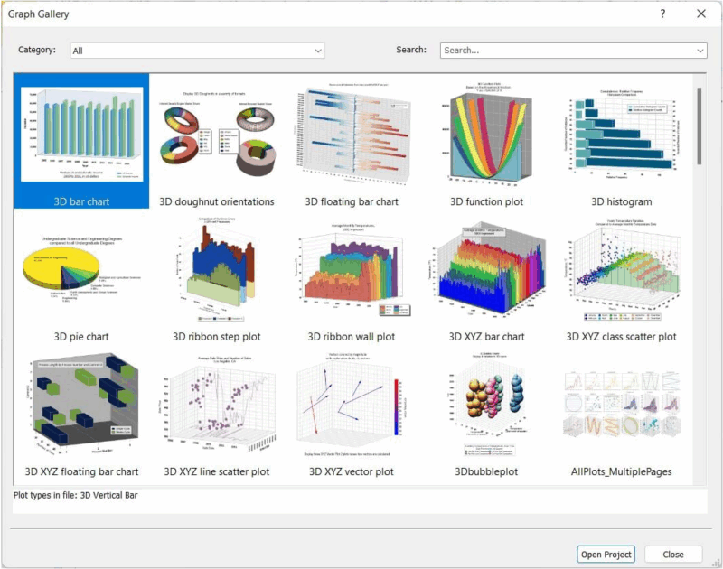 Need Inspiration to Create A Graph? Look to Great Examples.