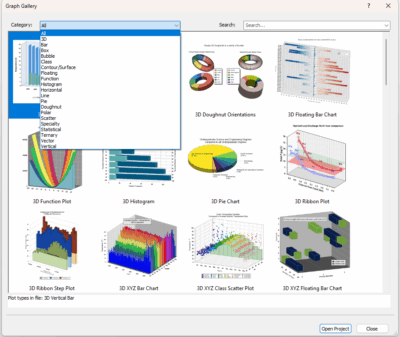 Need Inspiration to Create A Graph? Look to Great Examples.