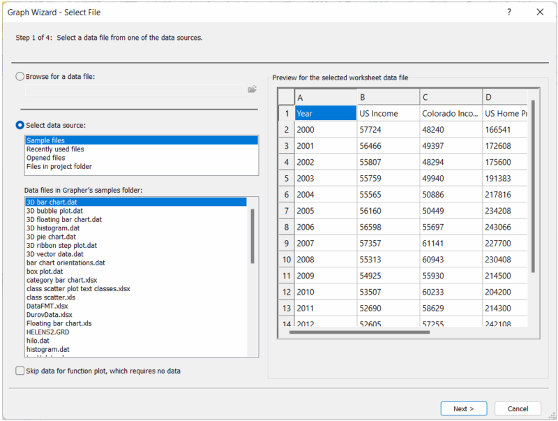 Need to Create a Graph Quickly? A Wizard is at Your Service.