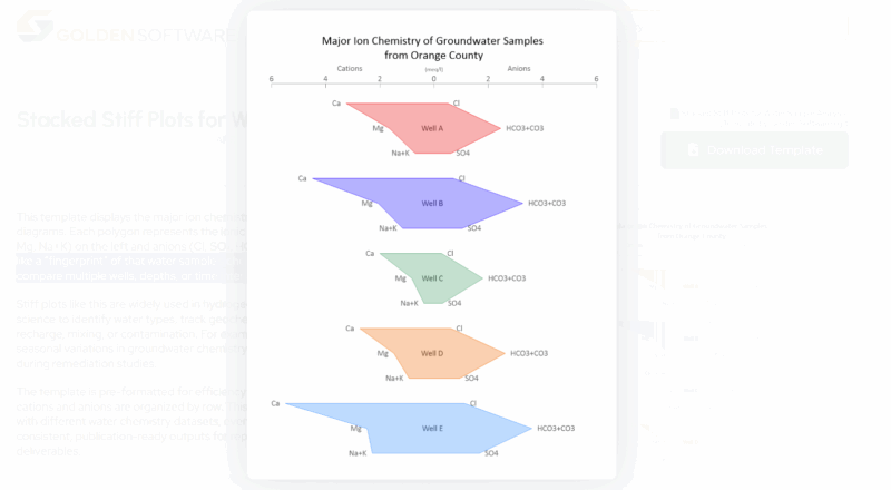 101 Guide to Stiff Plots: Its Purpose, Benefits, & More