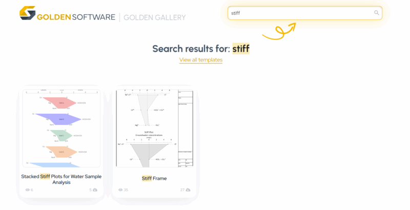 101 Guide to Stiff Plots: Its Purpose, Benefits, & More