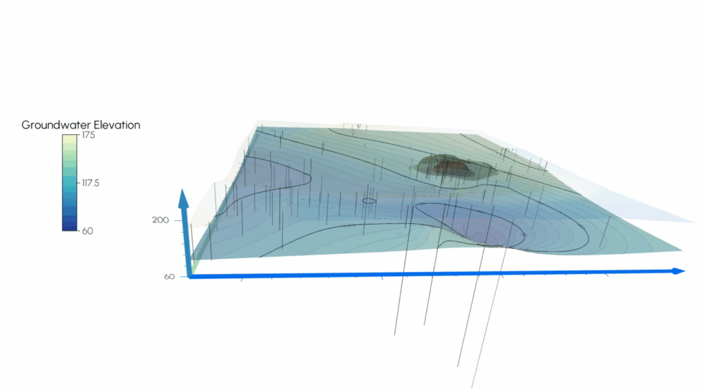 3D Data Visualization: Innovating Water Resource Management
